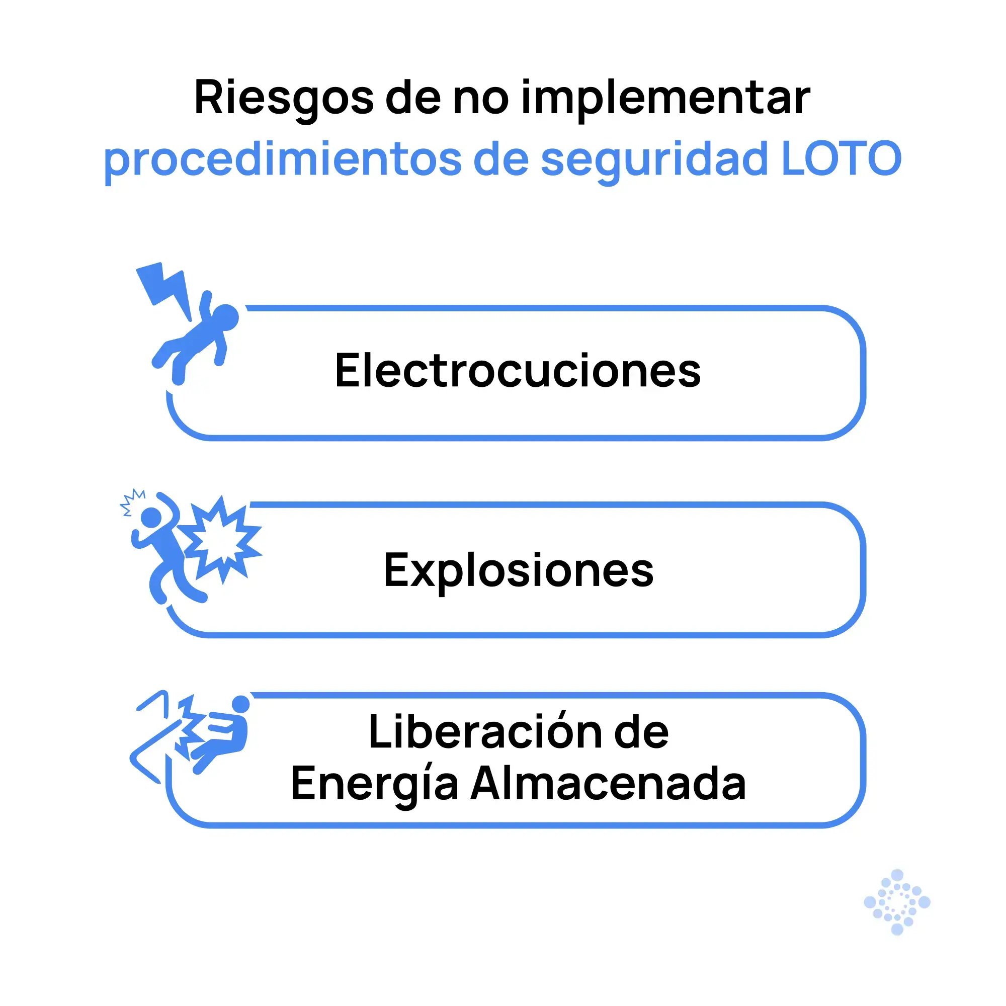 LOTO - Lock Out & Tag Out, la clave para evitar accidentes y sanciones