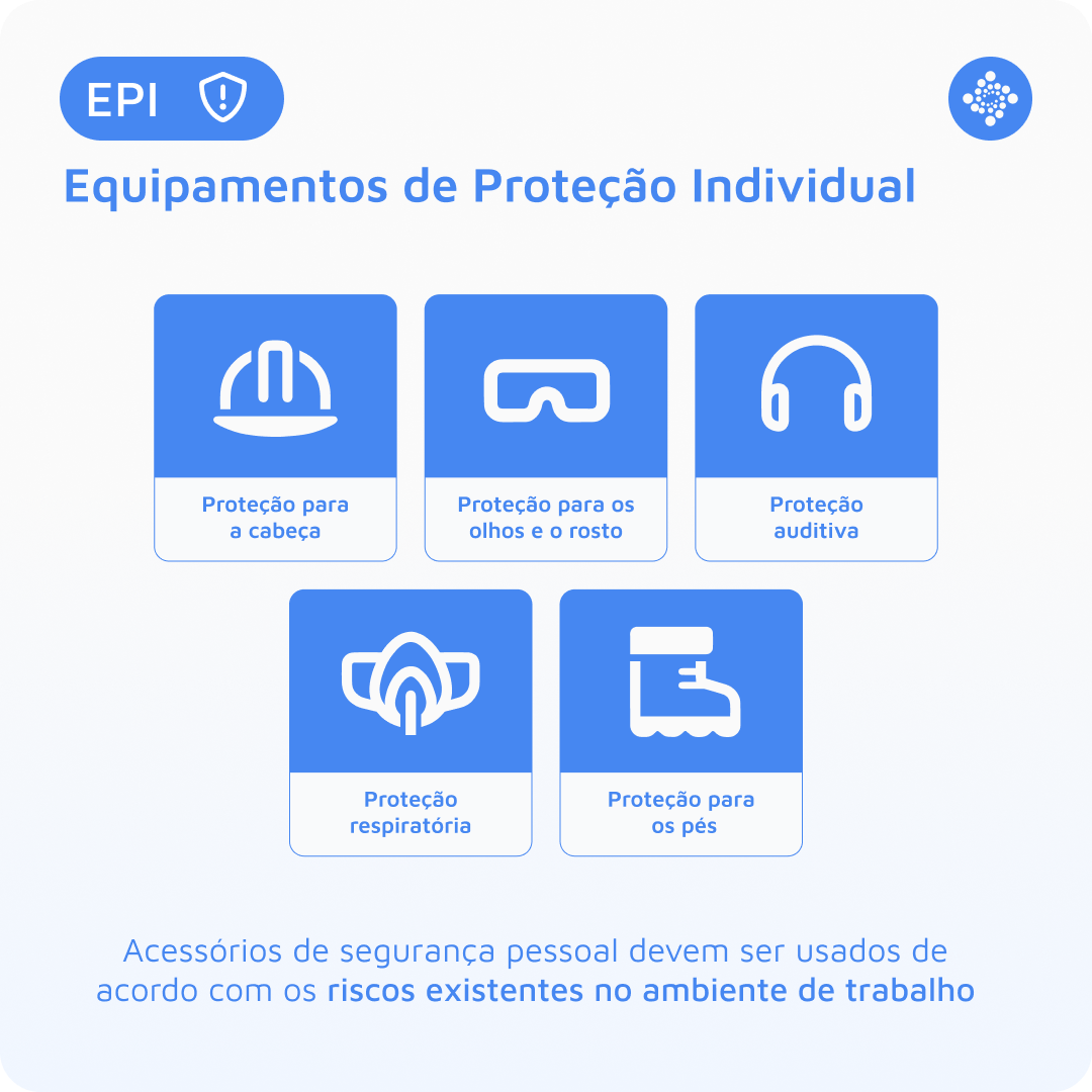 Equipamentos de Proteção Individual (EPIs)