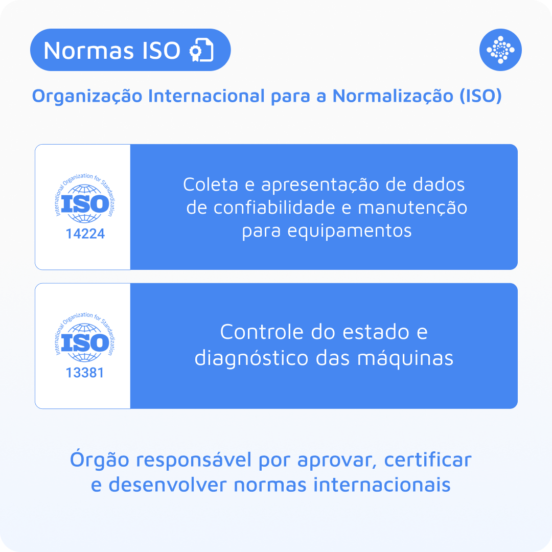 As normas ISO essenciais para a gestão da manutenção