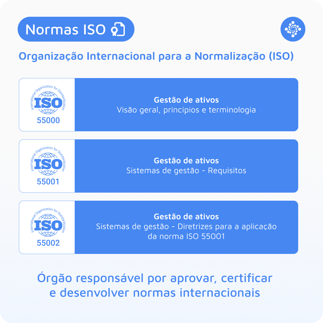 As normas ISO essenciais para a gestão da manutenção