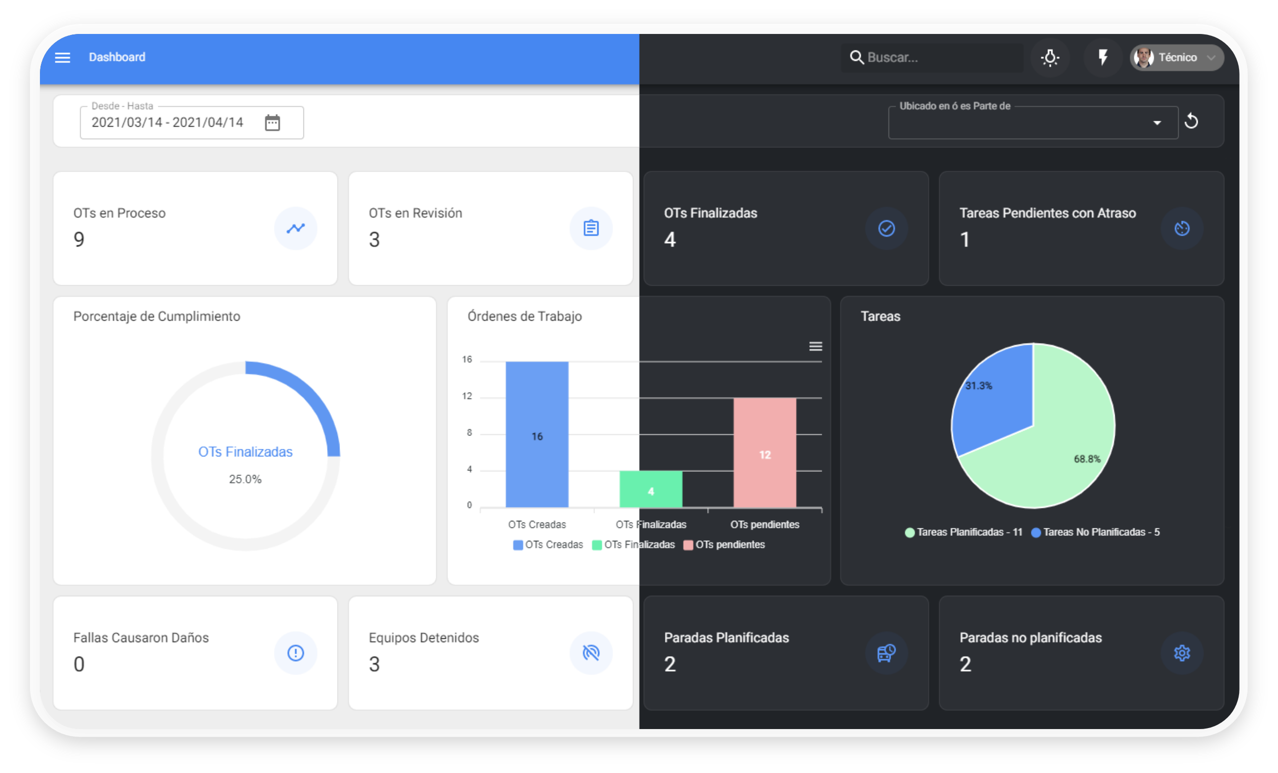 Fracttal One, el futuro del mantenimiento