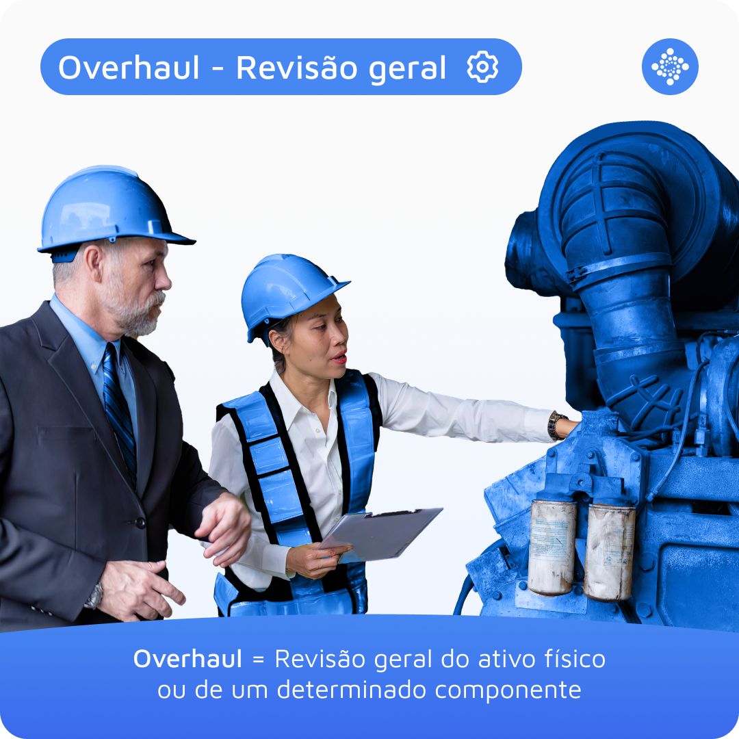 O que é o Overhaul?